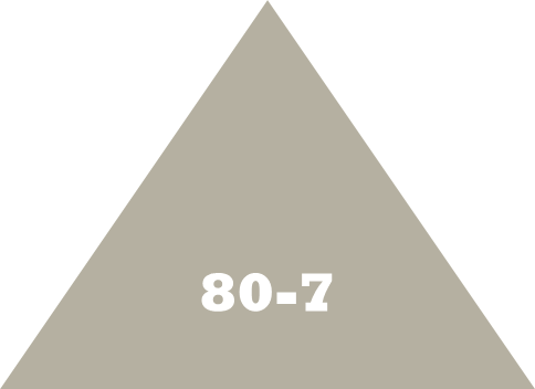 Welding rod, PP-80-7, 2 meters length - Light greyRAL 7032 - PP ...